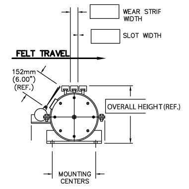 Double Slot Uhle Box, Crockett™ Suction and Uhle Boxes