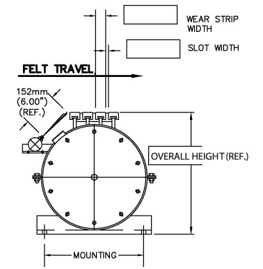Triple Slot Uhle Box, Crockett™ Suction and Uhle Boxes
