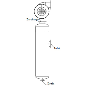 Barometric Drop Leg, Inlet Separator Options