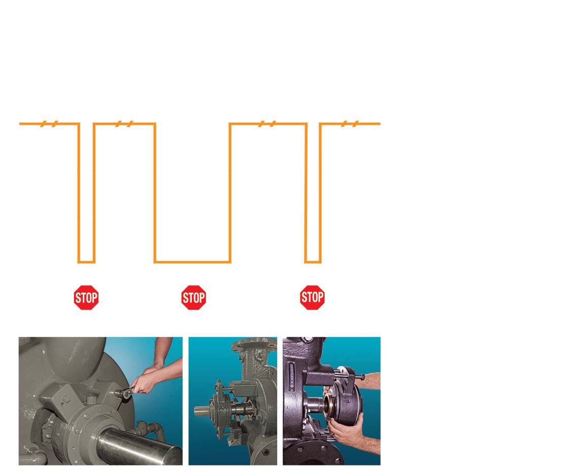 Vacuum pumps for Paper, Power, Mining, Chemical, and Food Industries